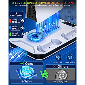 PS5/PS5 Slim Cooling Station with Controller Charging Station for Playstation 5 Slim&Standard Disc/Digital Console, PS5 Slim Stand Cooler Accessories Incl Cooling Fan/3 USB Hubs/Headset Holder/Screw