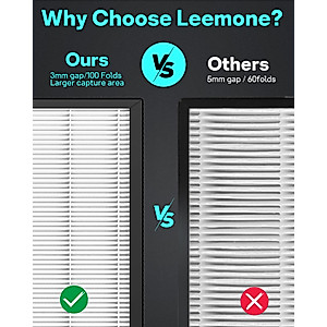 Leemone 2 Pack Vital 200S Replacement Filter Compatible with LEVOIT Vital 200S Air Puri-fier, 3-in-1 H13 True HEPA Activated Carbon Filter, Vital 200S-RF