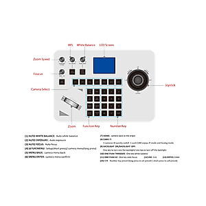 SMTAV PTZ Controller Camera Controller POE Network 4D Joystick Decoding Keyboard (IP Analog Controller)