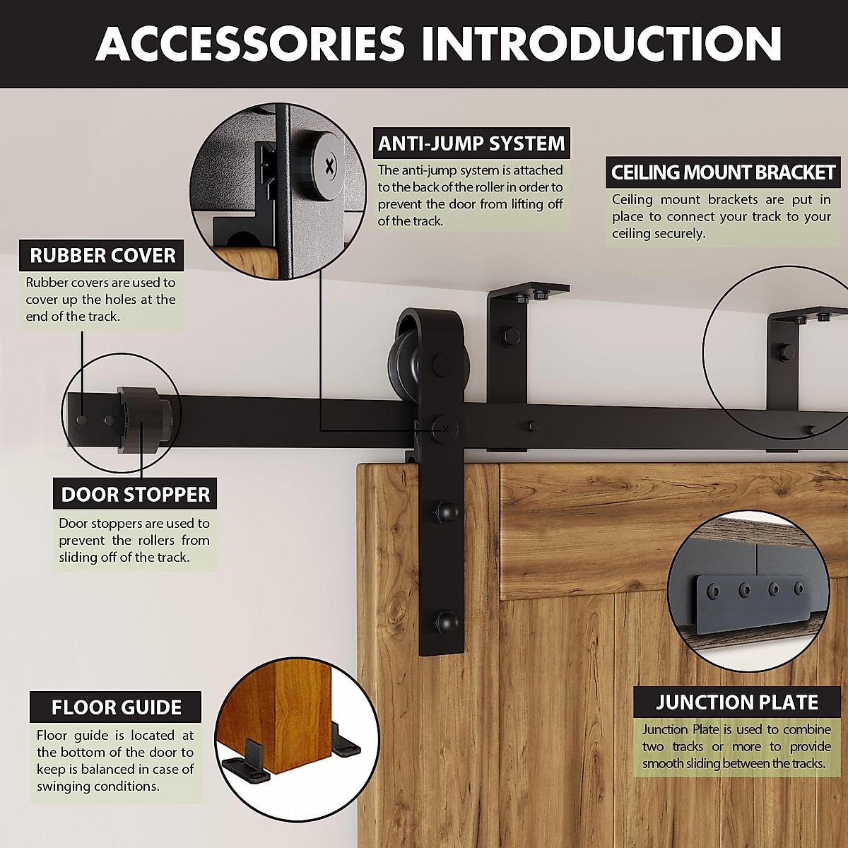 Homacer Black Rustic Ceiling Mount Non-Bypass Sliding Barn Door Hardware Kit, for One/Single Door, 7.5ft Long Flat Track, Interior Use Only (Doors are not Included)