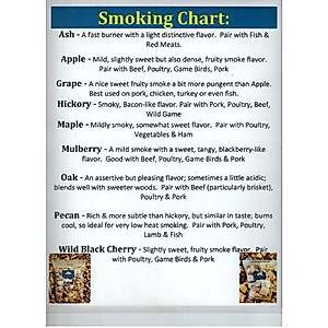 J.C.'s Smoking Wood Pellets - 9 lb Bag - Apple