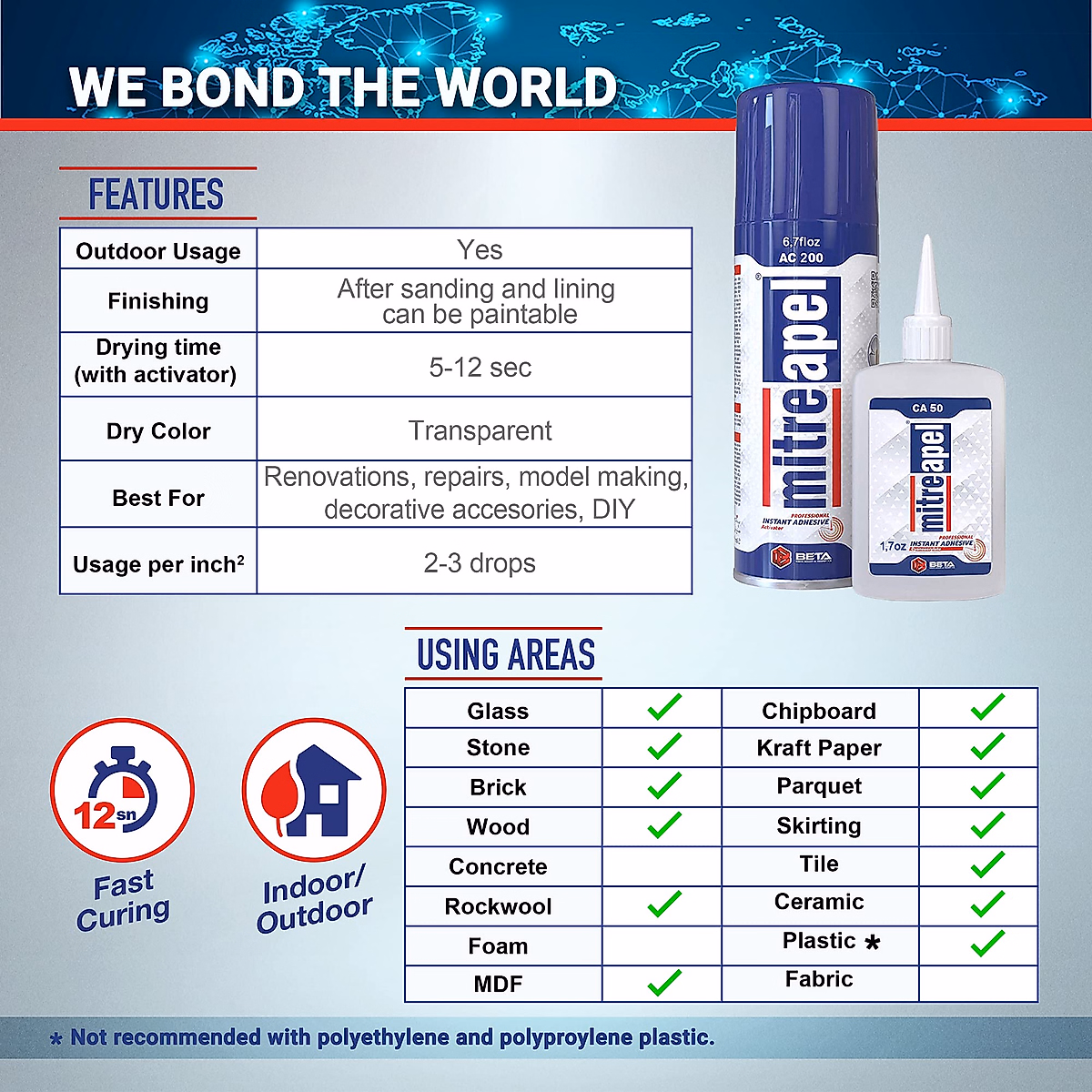 MITREAPEL Ca Glue with Activator (2 x 1.7 oz - 2 x 6.7 fl oz), Ca Glue for Woodworking, Cyanoacrylate Glue and Activator for Wood, Plastic, Metal, Leather, Ceramic and Craft - Instant Bond - 2 Pack