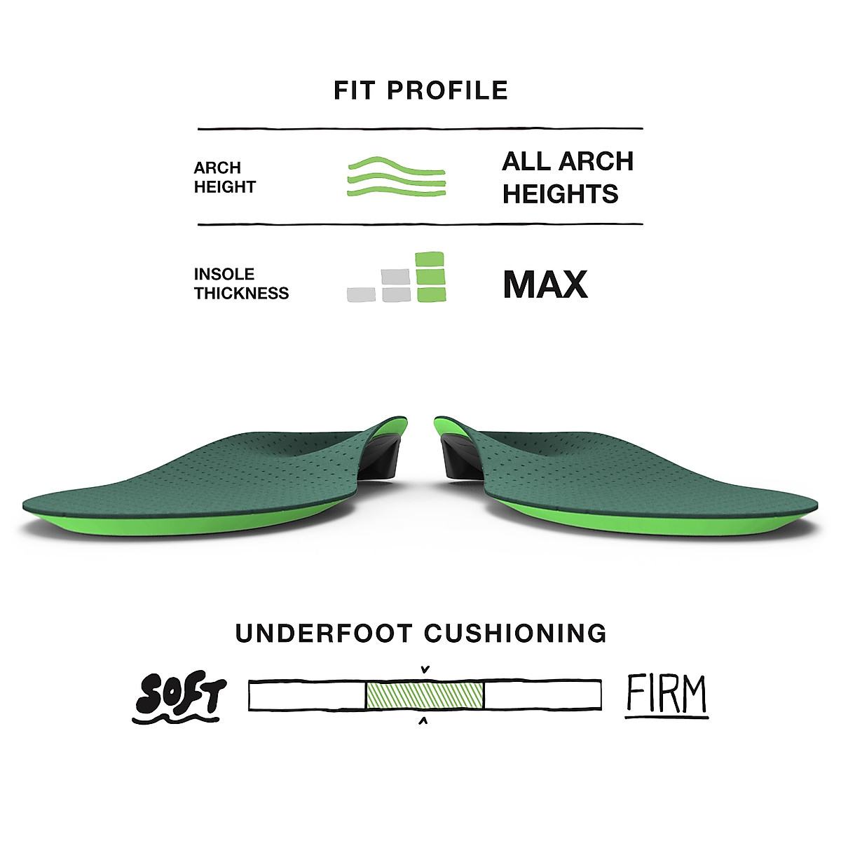 Superfeet Casual Pain Relief Insoles (Everyday) - Trim-to-Fit Arch Support Shoe Inserts for Plantar Fasciitis - Professional Grade - 9.5-11 Men / 10.5-12 Women