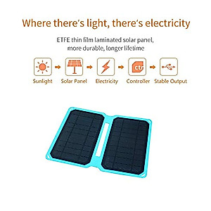 Solar Panel - Camping Solar Panel 10W with USB Port Waterproof Foldable Camping Travel Charger