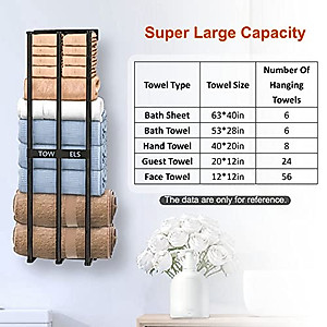 KOCASO Towel Rack Wall Mounted Towel Storage 75cm Bathroom Towel Holder Hold 6 Large Bath Sheets, 3 Bar Rail Bath Towel Racks, Bathroom Towel Storage Rack for Rolled Salon Towel
