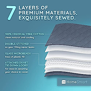 HomeSmart Products Weighted Blanket King Size 15lbs for Adults & Couples - 400 Thread Count Resort Quality Softness (88"x96")
