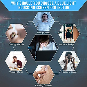 FILMEXT Blue Light Screen Protector for Surface Pro 7 Screen Protector,Anti UV & Eye Protection Screen Compatible with Surface Pro 7 Plus/Surface Pro 7/Surface Pro 6/Surface Pro 5/Surface Pro 4 12.3"