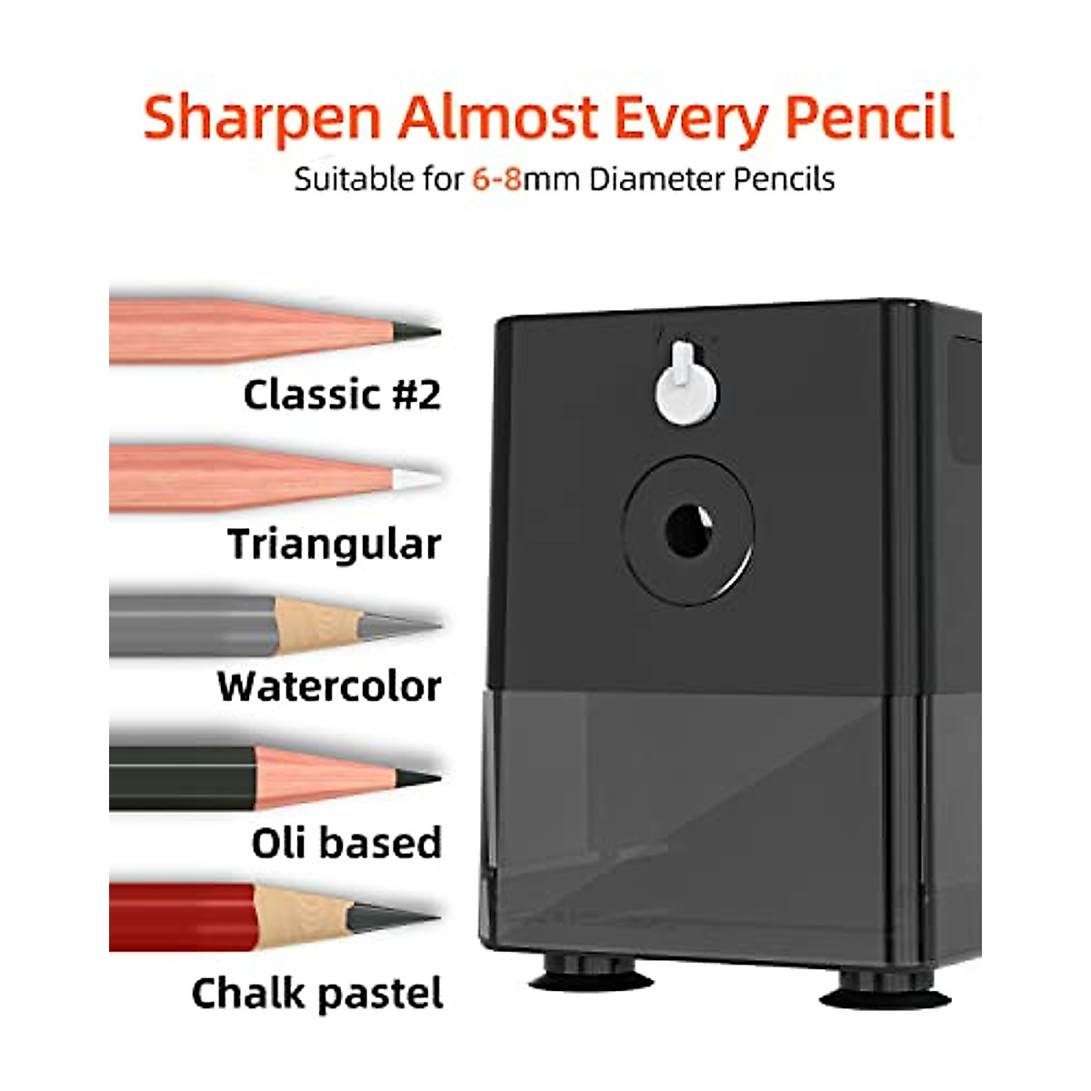 ZMOL Electric Pencil Sharpeners, Classroom Pencil Sharpener,Heavy Duty for 6-8mm Wooden/Colored Pencils,3 Sharpness Settings,Essential School Supply for Classroom Office Home