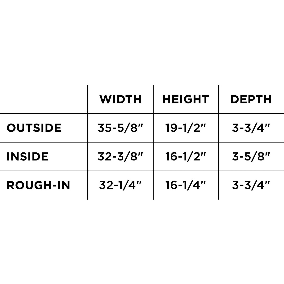 EZ-NICHES - USA - Ready for Tile Niche Preformed Bathroom Recess It Shower Shampoo Shelf (16" X 32")