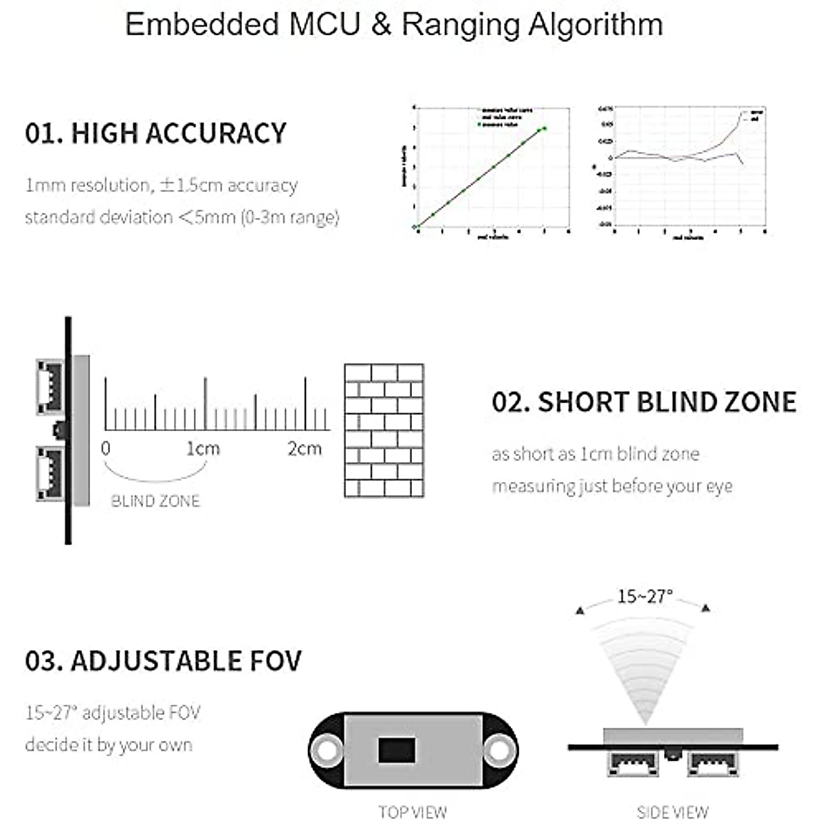 Laser Range Sensor TOF Laser Range Sensor Compatible with Arduino Raspberry PI Supports Cascade ranging. Range 1cm to 500cm