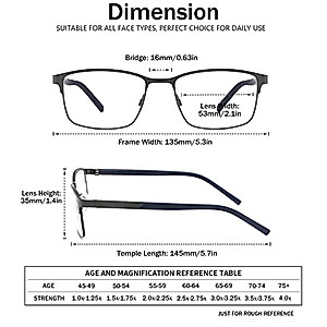 mrbobmslee 4 Pack Reading Glasses for Men, Blue Light Blocking Computer Readers, Anti UV Ray/Eye Strain/Glare, Metal Frame Eyeglasses with Pouches(175 Magnification Strength)