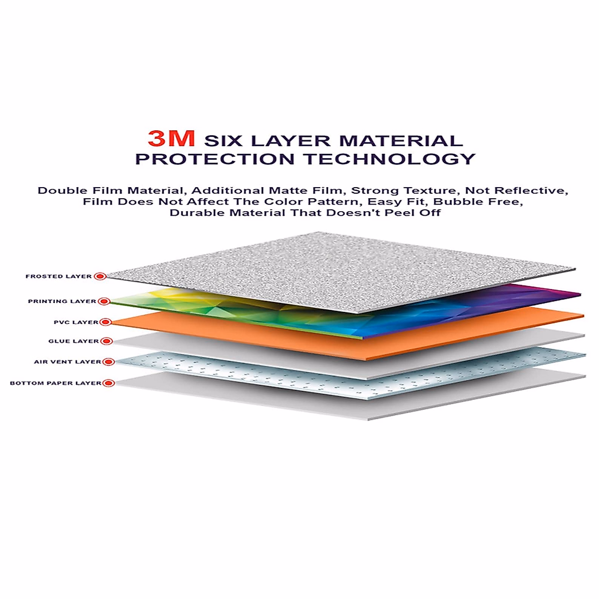 ZOOMHITSKINS Compatible with X1 Series X, GAZ Gas Station Red Vintage Cute, Durable, Bubble-Free, Made in USA