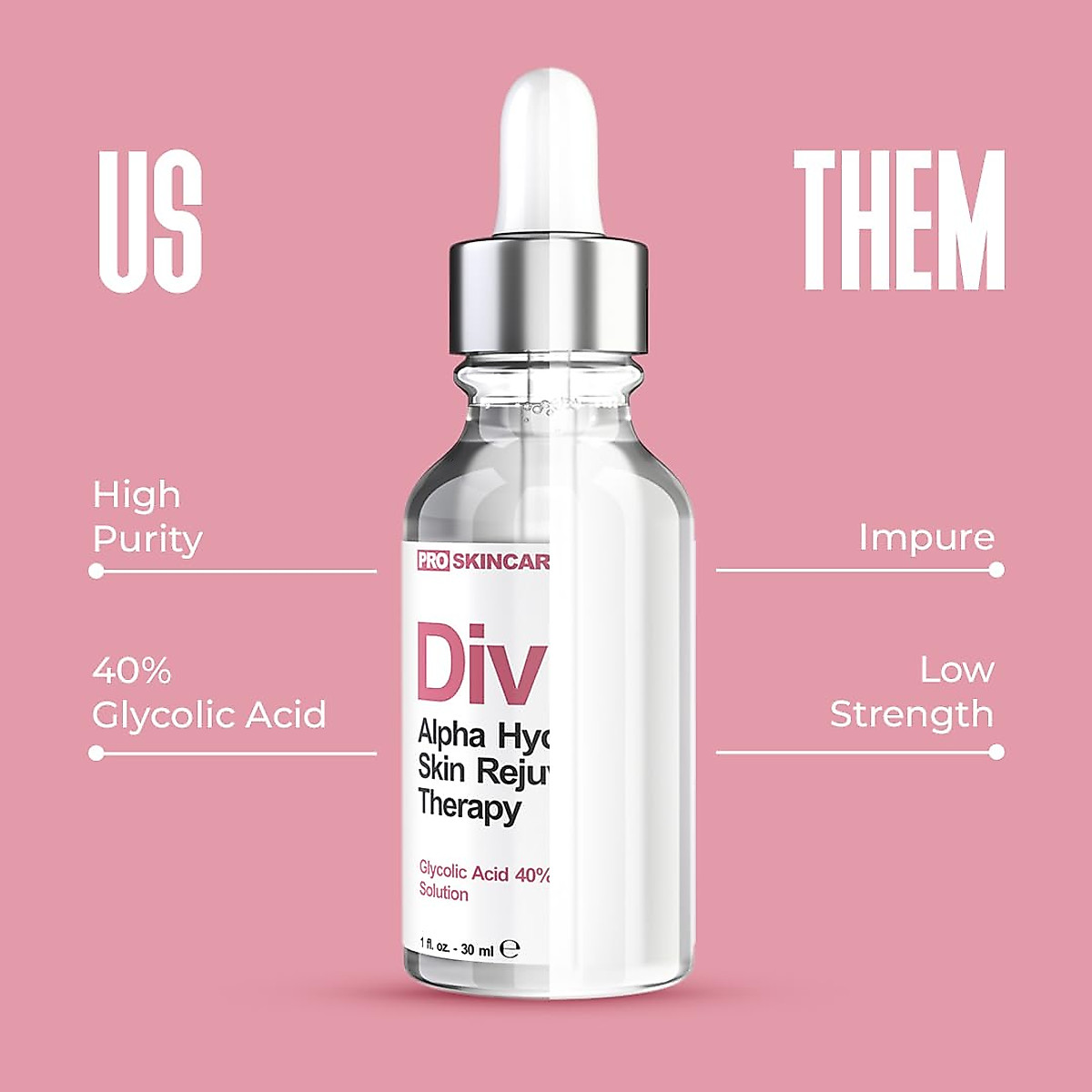 Glycolic Acid Peel 40% Professional Chemical Peel for Face for Acne Scars, Collagen Boost, Wrinkles, Fine Lines - Alpha Hydroxy Acid Liquid Exfoliant for Face Peel Mask for Men & Women