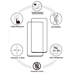 Compatible with Motorola ThinkPhone 5G Case Clear Slim Soft TPU Cover with Screen Protector (2 Pieces), Shock-Absorption Edge Bumper with Reinforced Corners Transparent Phone Case