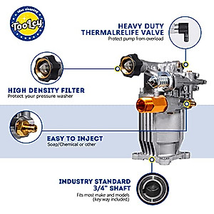 TOOLCY 3/4" Shaft Horizontal Pressure Washer Pump, 2500-3100PSI @ 2.5 GPM, Power Washer Pump for Gas Washer, Fit: K2400HH, GC190 GC160, MSH3125, 308418007 308653057, Honda, Generac, Craftsman,Karcher