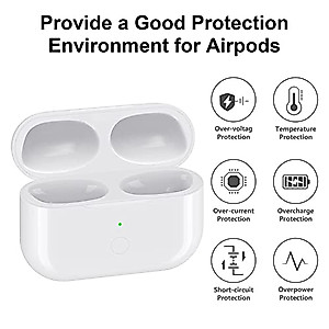 Rantuns Wireless Charging Case Compatible with AirPods Pro, for Airpods Pro Charger Replacement Cases, with Bluetooth Pairing Sync Button, 660 mAh Built-in Battery, Earbuds Not Included, White