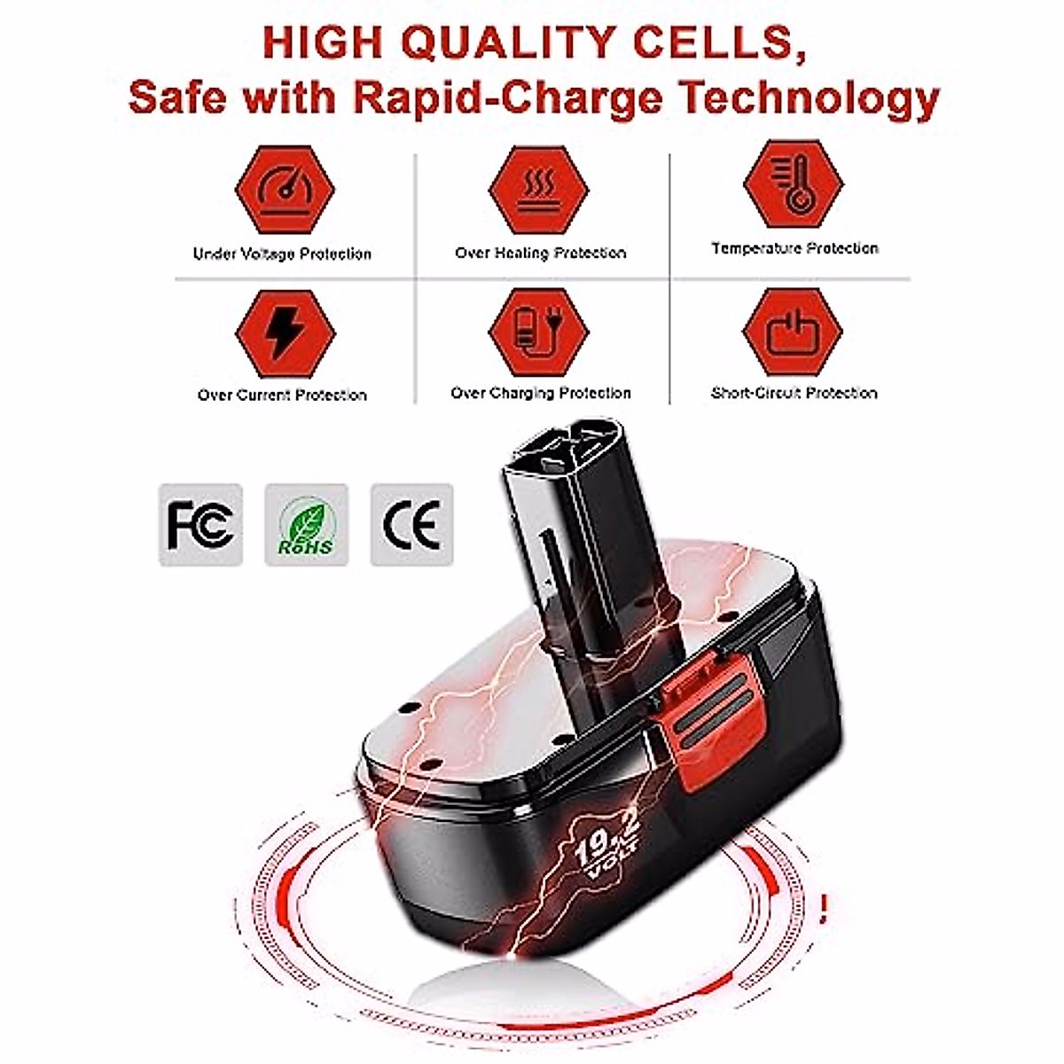 Upgraded 19.2 Volt 3.6Ah Ni-MH Replacement Battery Compatible with Craftsman C3 DieHard 130279005 130279003 130279017 315.113753 315.115410 315.11485 1323903 1323517 Cordless Power Tools 2 Pack