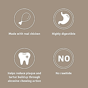 Wonder Bound Chicken Wrapped Mini Sticks - 15 Count - Rawhide-Free Dog Treats, Dental Health Chews for Plaque & Tartar Control, Easy to Digest, Long-Lasting