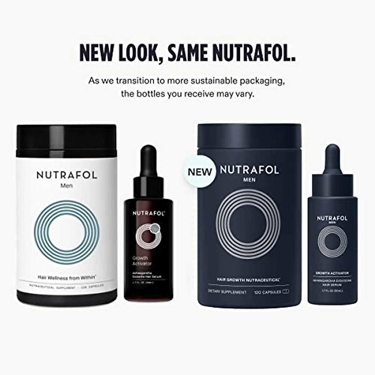 Nutrafol Men's Hair Growth Supplement & Growth Activator Duo | Clinically Proven for Visibly Thicker & Stronger Hair | Dermatologist Recommended | 1 Month Supply