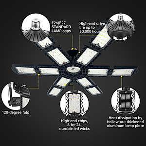 PINSAI 2 Packs LED Garage Light,Super Bright Screw in E26/E27 Ceiling Shop Work Lamp, 280W 30000 Lumen Deformable Basement Bulb Fixture with 12+1 Adjustable Panels, Lighting for Workshop, Attic
