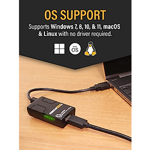 Cablemax USB 2.0 Isolator - Hi-Speed 480Mbps, Surge Protection, No Drivers Needed - Plug & Protect Your Investment