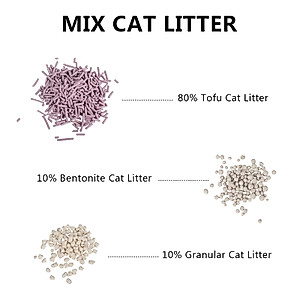 Dust-Free Lavender Cat Tofu Litter - Fast Drying, Ultra Absorbent Clumping Pellets, Less Scattering