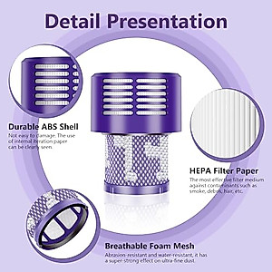 Funmit V10 Filters Replacement for Dyson V10 Cyclone Series, V10 Absolute, V10 Animal, V10 Total Clean, V10 Motorhead, SV12 Vacuum Cleaner, Replaces Part # 969082-01, 2 Pack