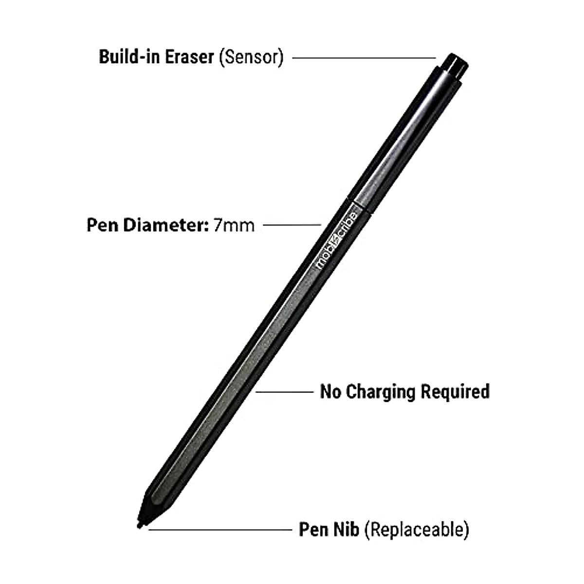 MobiScribe Origin 6.8" (32GB) | E-Book Reader | Paper-Feel & Glare-Free + Eye-Friendly Touchscreen | Note Taking for School & Work | Support Google Play Store | Includes 1 Stylus & 2 Covers