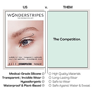 Wonderstripes Eye Lid Tape (Small) | Eyelid Lifting Strips for Hooded Eyes | Invisible Silicone Tape for Droopy Eyes | Multiple Sizes for All Eye Shapes | Makeup Compliant, Easy to Apply