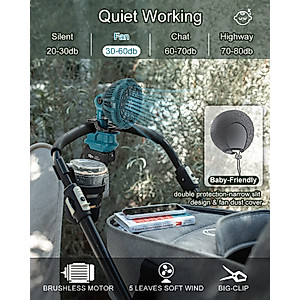 Taingwei Portable Clip on Fan for Makita 18V LXT lithium Battery,Battery Powered Stroller Fan with 3 Energy Efficient Speed Settings for Bedroom,Outdoor,Camping and Job Site(Tool Only)