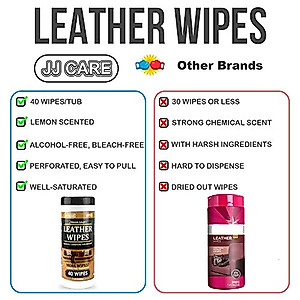 JJ CARE Leather Wipes for Car Seats [Pack of 80] Leather Cleaning Wipes + Free Microfiber Cloth, Leather Wipes for Couch, Car Interior, Furniture, Shoes and Purses Cleaner