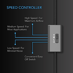 AC Infinity MULTIFAN S2, Quiet 120mm USB Blower Fan with Speed Control, UL-Certified for Receiver DVR Xbox Modem AV Cabinet Cooling
