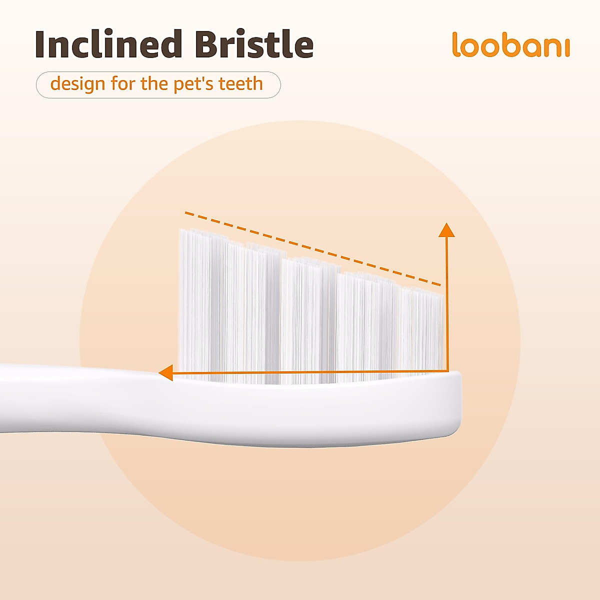 LOOBANI 2 Packs Dog Tooth Brush Replacement - Compatible LBHC001 Dog Tooth Cleaner, White