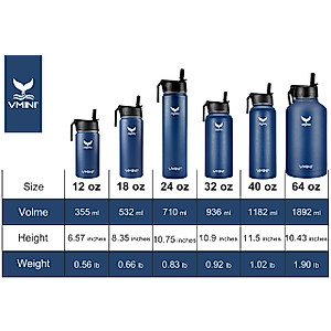 Vmini Water Bottle with Straw, Kids Water Bottle with Wide Rotating Handle Straw Lid, Wide Mouth Vacuum Insulated Stainless Steel Water Bottle, Blue, 18 oz