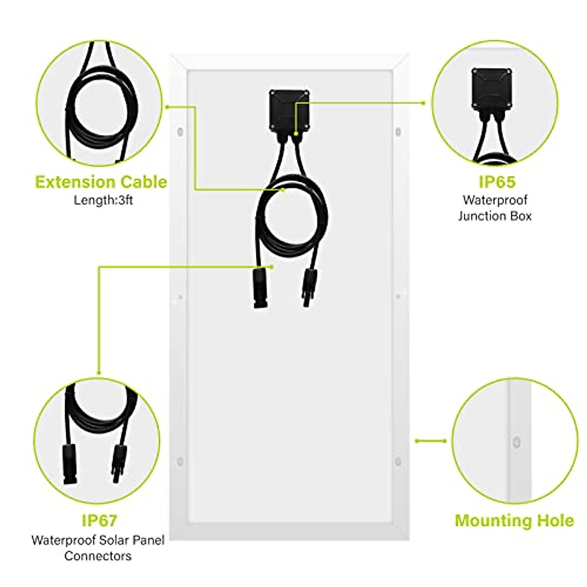 Newpowa 50W Solar Panel 50W(Watts) 12V(Volts) Monocrystalline PV Module High-Efficiency Battery Maintainer Power for Battery Charging of Boat RV Camper SUV and Other Off-Grid Applications