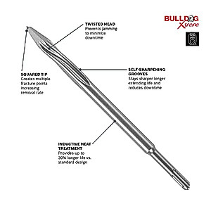 BOSCH HS1472 10 In. Point SDS-plus Bulldog Xtreme Hammer Steel, Silver
