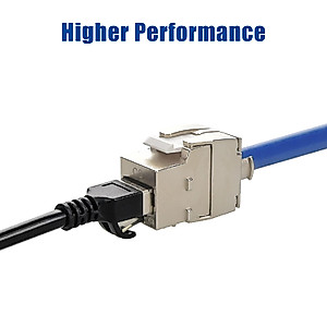 Beszin Cat.8 RJ45 Tool Less Shielded Keystone Jack, Ethernet Cable Jack, 22AWG-24AWG, 40Gbps, 2000MHz, 2GHz, Easy Termination, Tool Free (2-Pack)