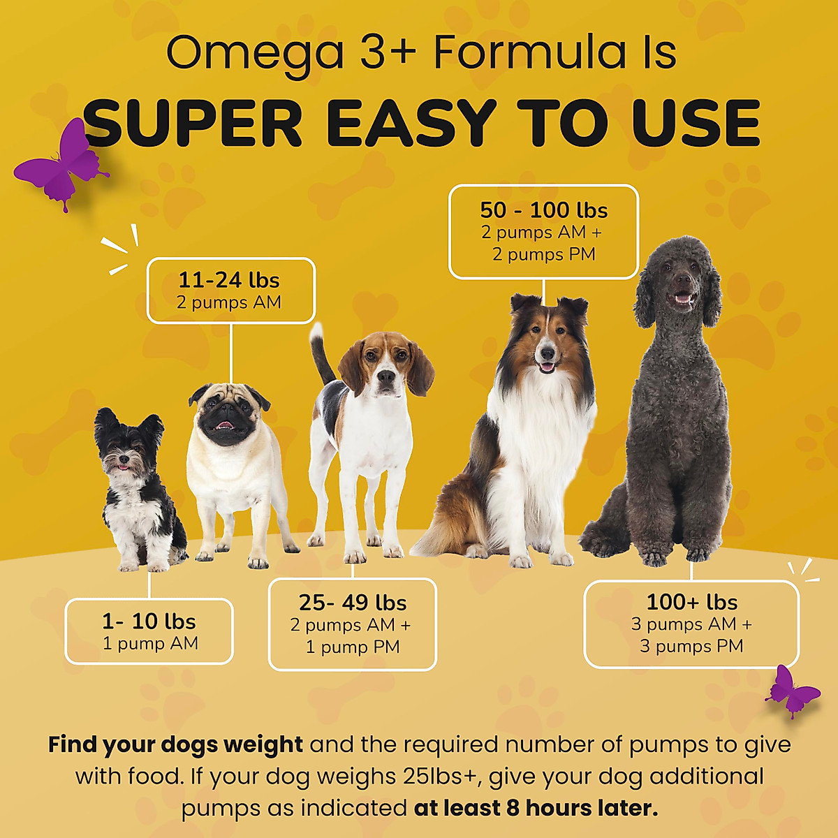 PetMade Omega 3 Fish Oil for Dogs - Deluxe Liquid Dog Skin and Coat Supplement for The Heart, with Wild Alaska Pollock Oil, Zinc, Vitamin C and E, 16 oz