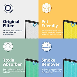 ROMON Vital 100S Replacement Filter for LEVOIT Vital 100S Air Purifier, 3-in-1 H13 True HEPA Activated Carbon Filter, Compared to Part # Vital 100S-RF, 2 Pack, White