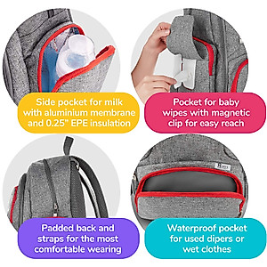 Baby Diaper Bag Backpack with YKK Zippers for Girls and Boys, Large Waterproof Diaper Backpack Organizer with Stroller Straps,Baby Wipes Pocket and Infant Changing Pad, Perfect for Baby Showers