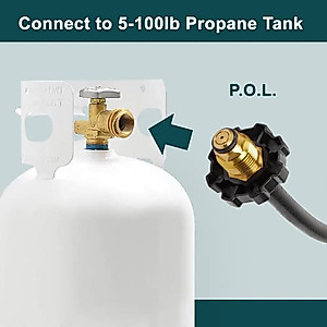 GASPRO 12 FT Propane Extension Hose with Gauge for 100lb Propane Tank, Also for RV, Gas Grill, Heater and Other Propane Appliances, QCC-1 to Standard P.O.L.