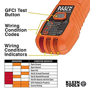 Klein Tools 69149P Electrical Test Kit with Digital Multimeter & ET310 AC Circuit Breaker Finder, Electric Tester with Integrated GFCI Outlet Tester