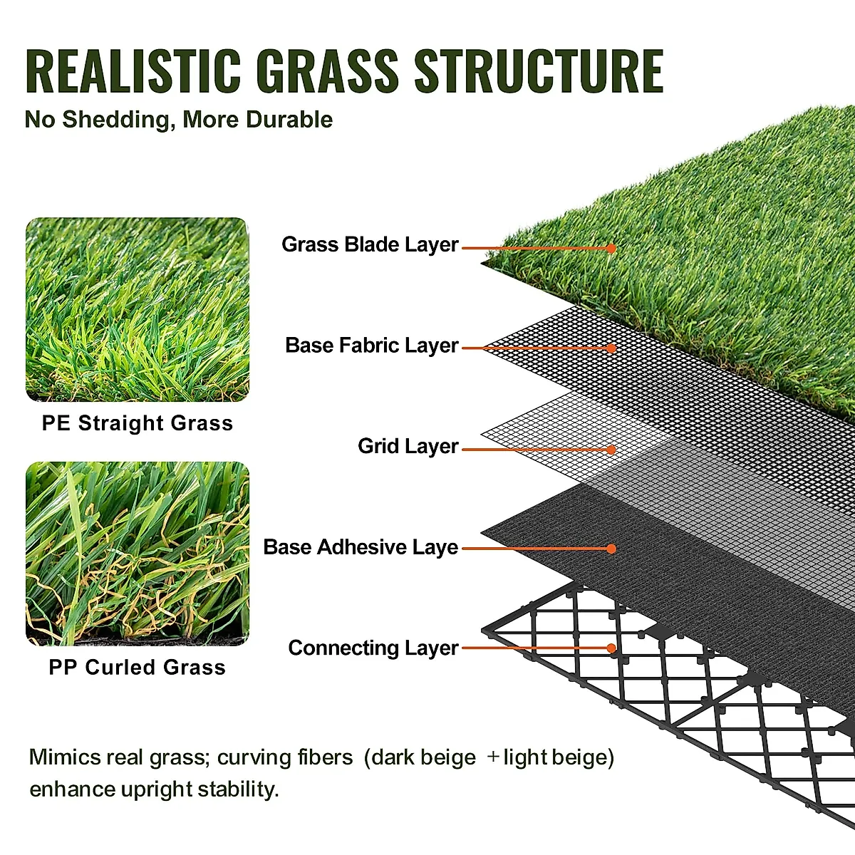 VEVOR Artifical Grass Tiles Interlocking Turf Deck Set, 9 Pack - 12"x12", Synthetic Fake Grass Self-draining Mat Flooring Decor Pad, Perfect for Multi-Purpose Indoor Outdoor Entryway Scraper Dog Mats