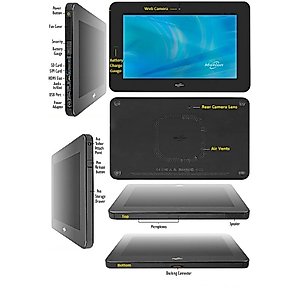 Motion 10.1" Intel Atom Z670 1.5GHz Tablet | CL900