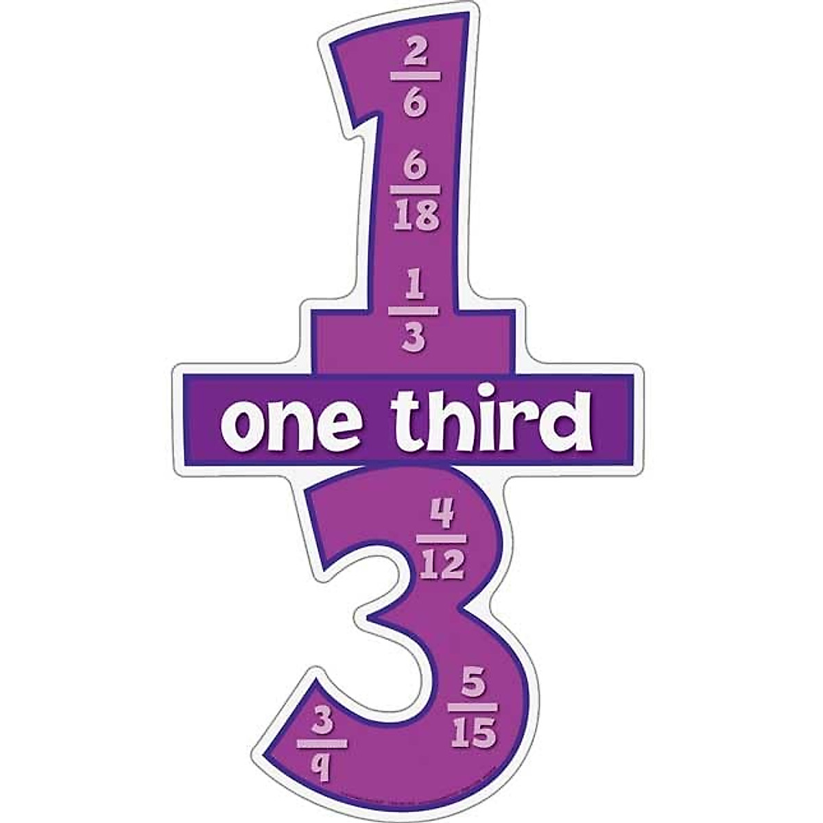 Really Good Stuff Diecut Fractions Poster Set