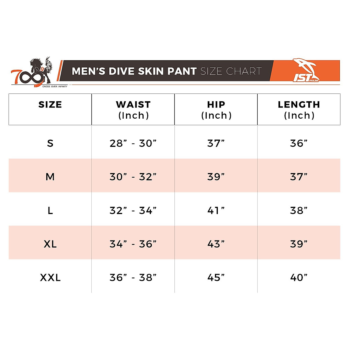 IST WP5 2mm Nylon II Neoprene Watersport, Rash Guard, Dive Skin Pants (Black, XX-Large)