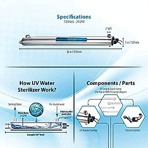 Bluonics 110W Ultraviolet Light UV Water Sterilizer with 3 Extra Replacement Bulbs for Whole House and Commercial Water Purification High Flow 24GPM with 1" NPT Inlet Outlet