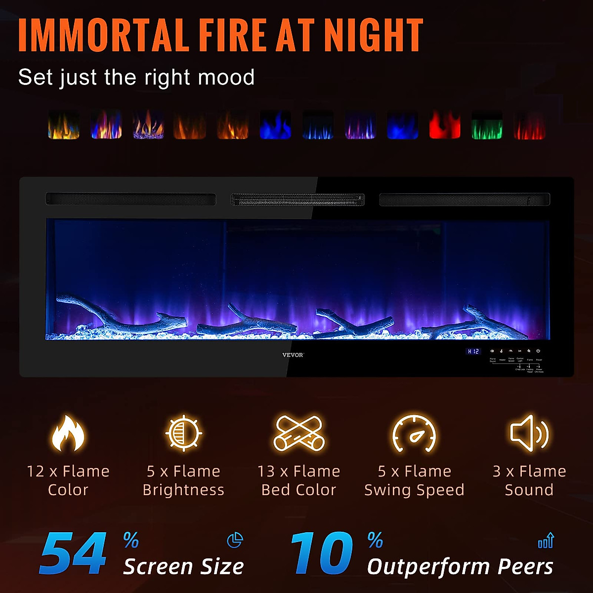 VEVOR Electric Fireplace, 50-inch Wall Mounted and Recessed Fireplace, Fit for 2 x 4 and 2 x 6 Stud, Adjustable Flame Colors and Speed with Remote Control & Timer, Compatible with Alexa, 1500 W, Black