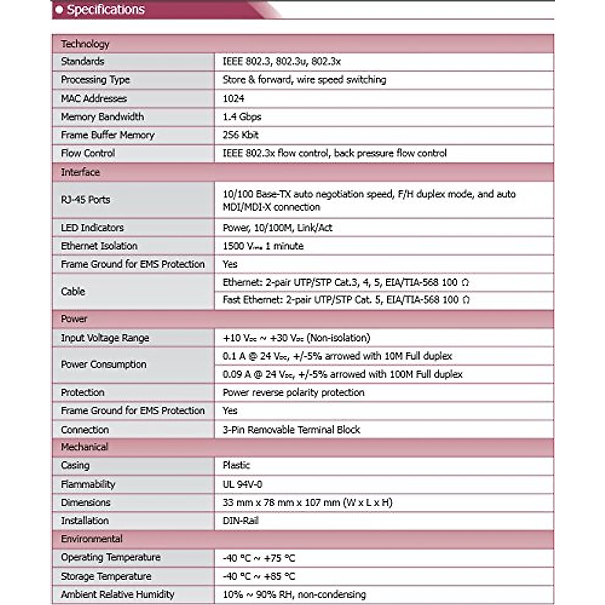 ICP DAS NS-205 10/100 Mbps speed Unmanaged 5-Port Industrial Ethernet Switch with Din Rail Mount