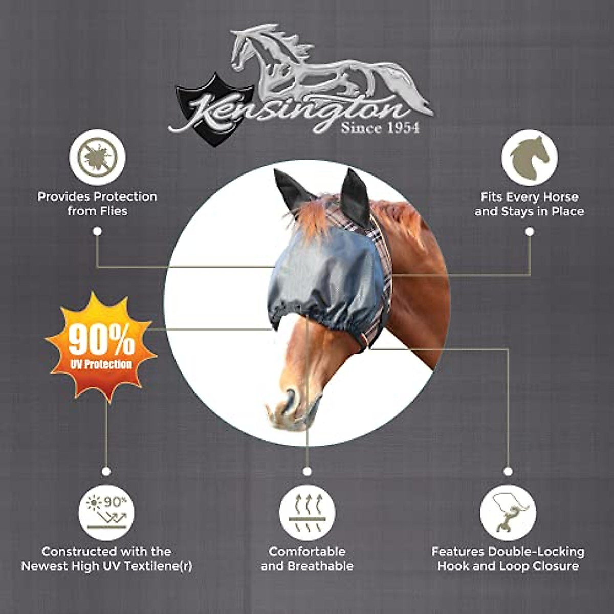 Kensington UViator Dartless Protective Fly Mask UV Eye Protection Mask for Horse with Web Trim and Soft Ears Cover - XL, Atlantis